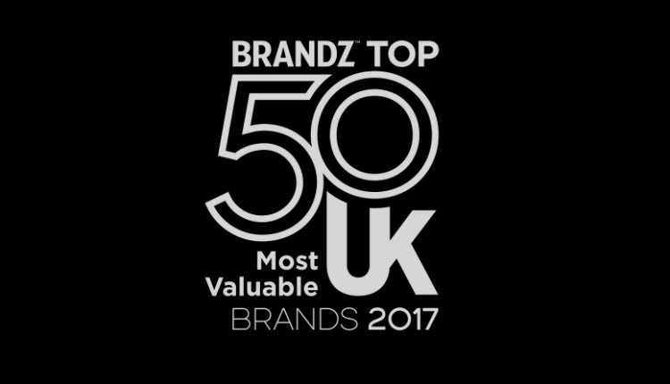 Brandz Uk Top 50 Burberry Christmas 5 Things That Mattered This Week