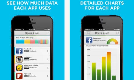 Facebook makes play for emerging markets with Onavo buy