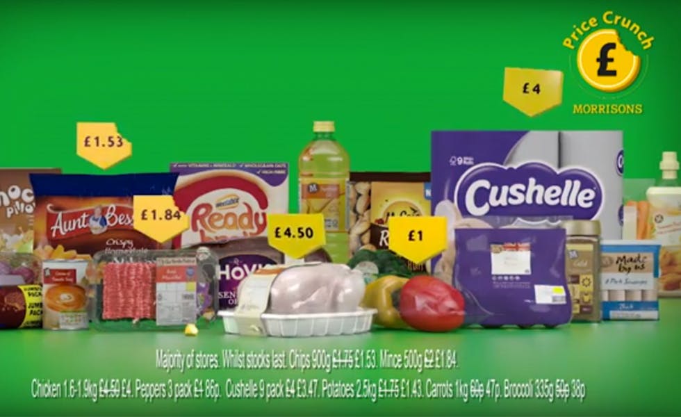 Morrisons shifts price messaging once again with launch of ‘Price ...