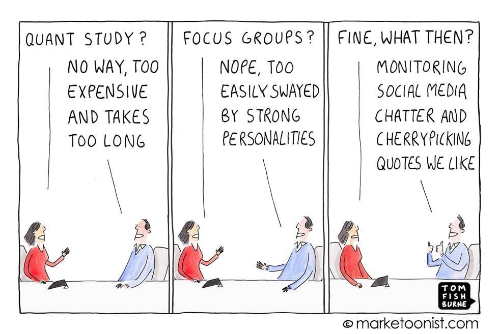 Marketoonist on how not to do market research
