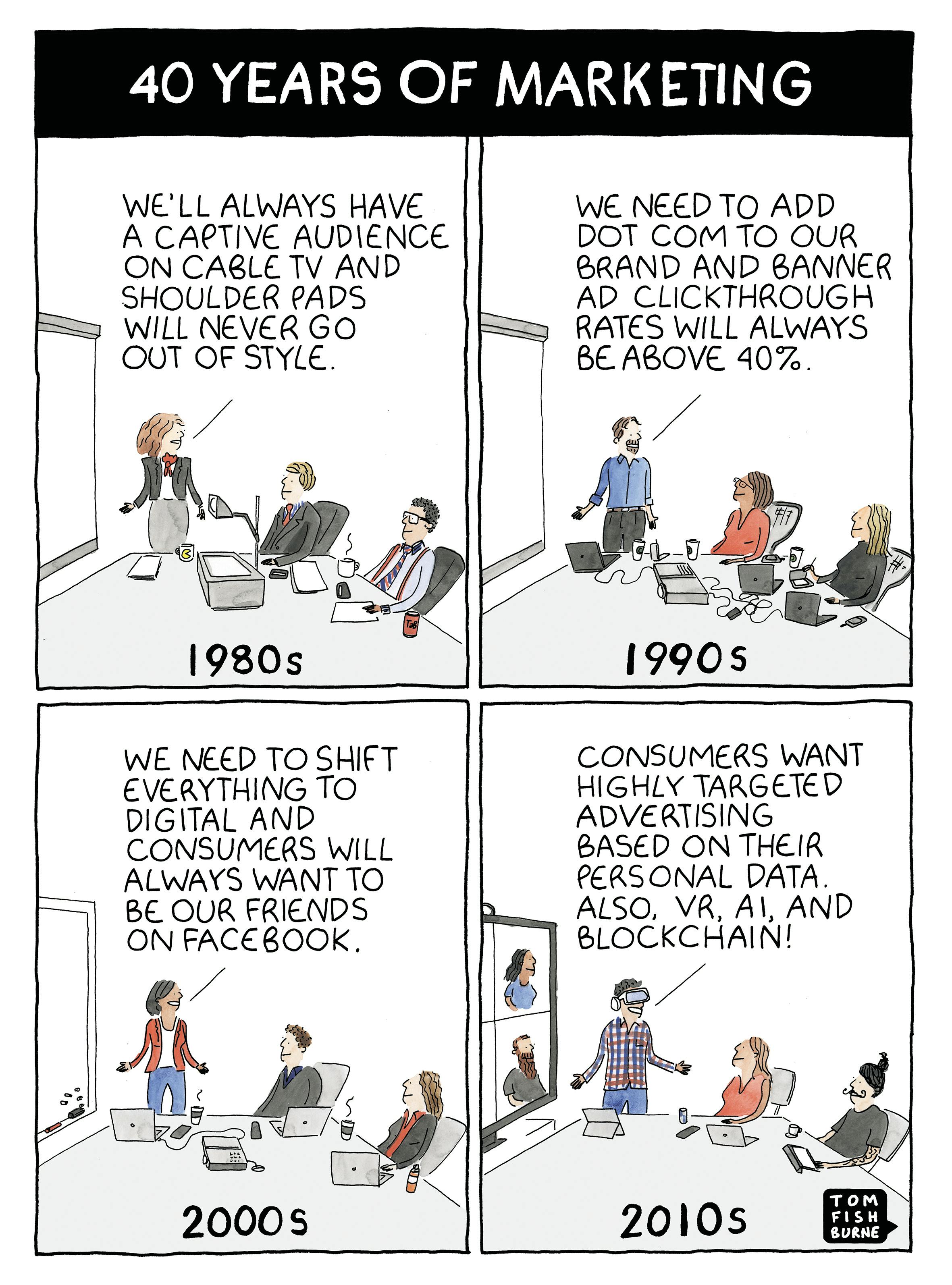 Marketoonist on 40 years of marketing