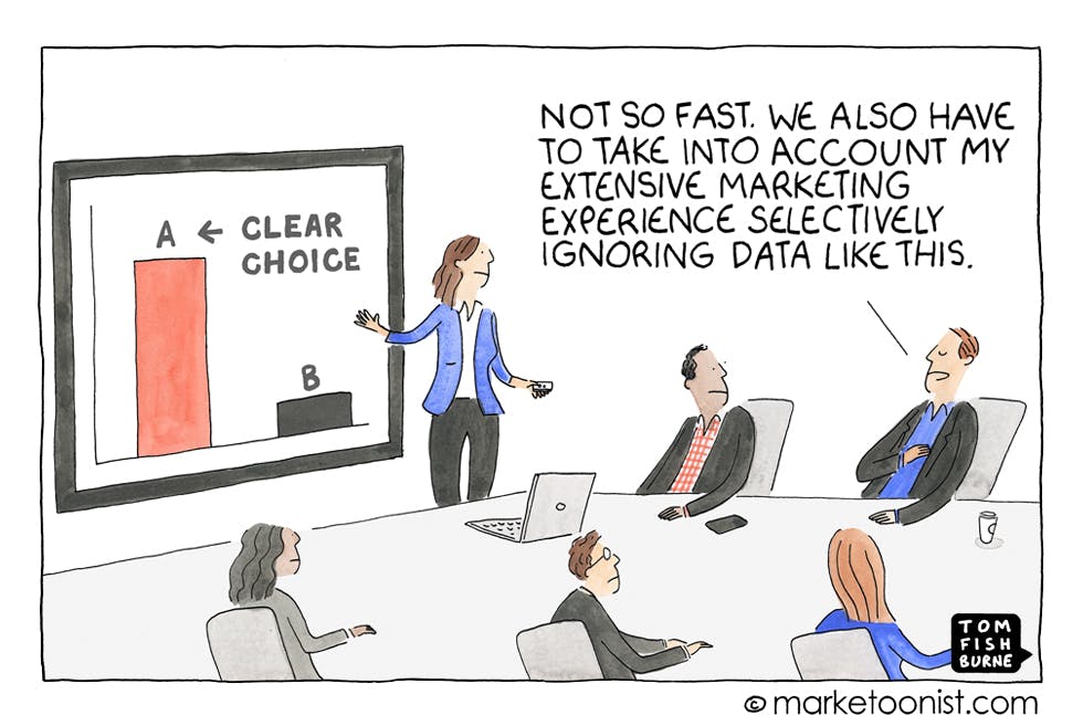 Marketoonist on evidence-based marketing