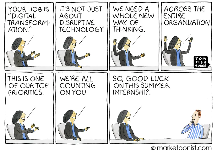Best of Marketoonist from 2018