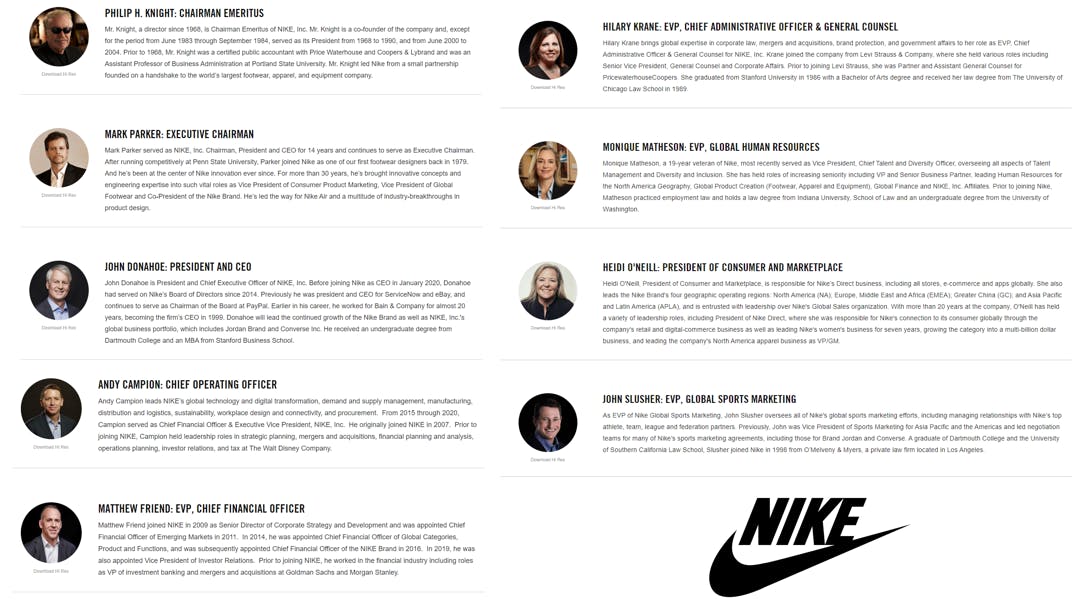 If ‘Black Lives Matter’ to brands, where are your black board members?
