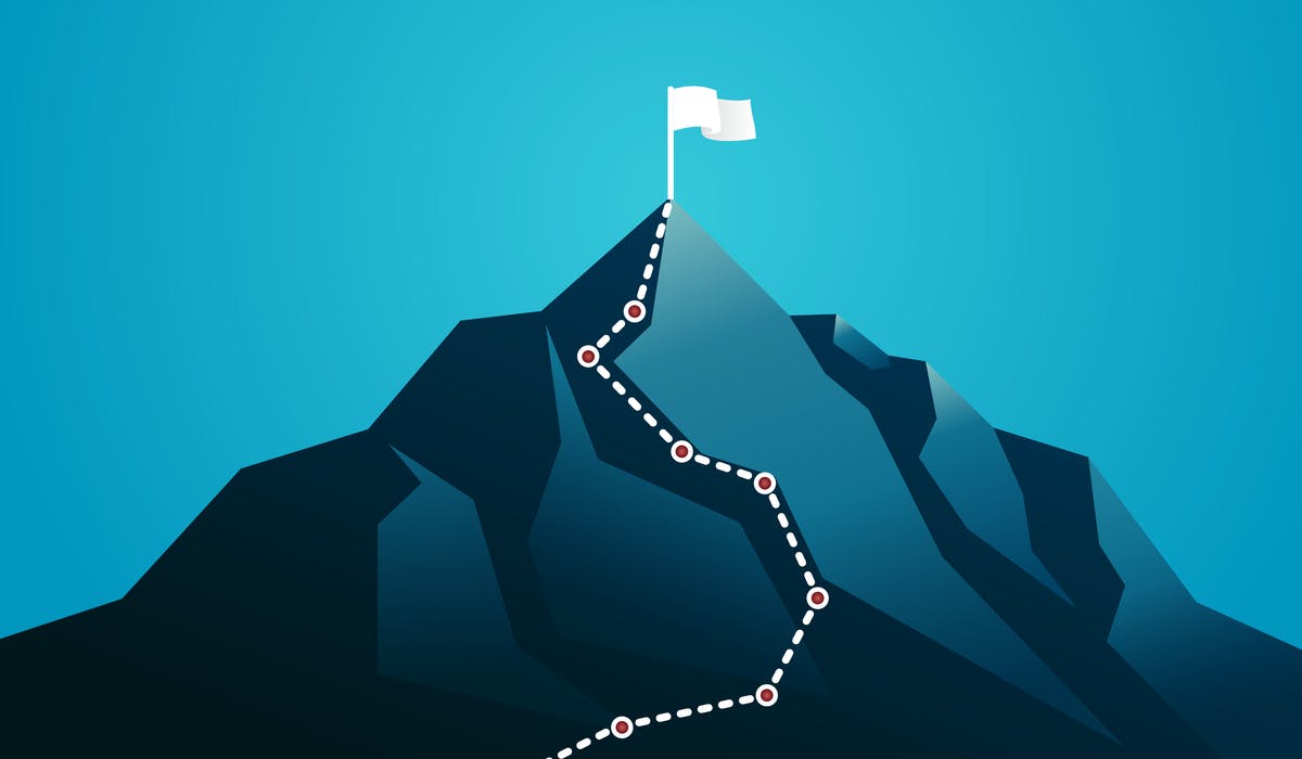 Future Marketing Leaders on the biggest challenges facing marketers