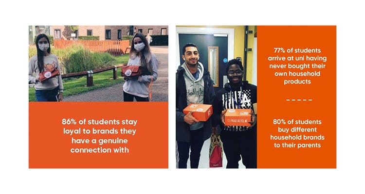 Reaching new students can earn brands loyalty before competitors get a ...
