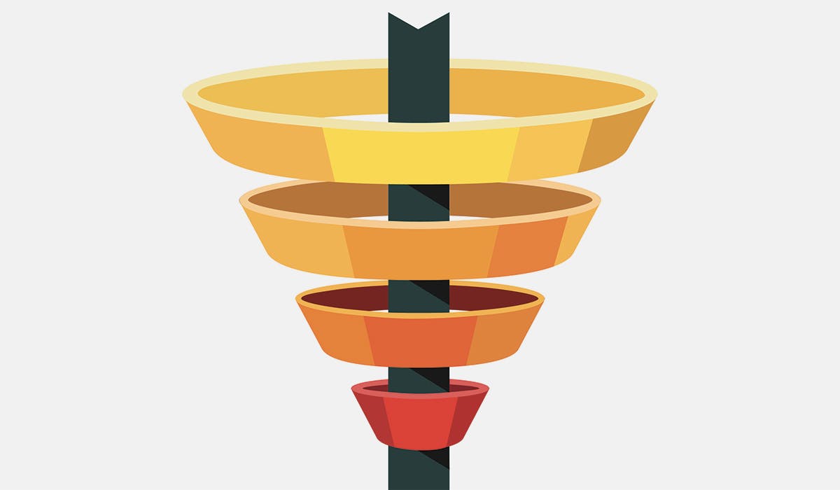 Use the ‘cash flow funnel’ to fight finance with finance