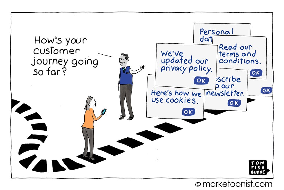 Marketoonist on the customer journey