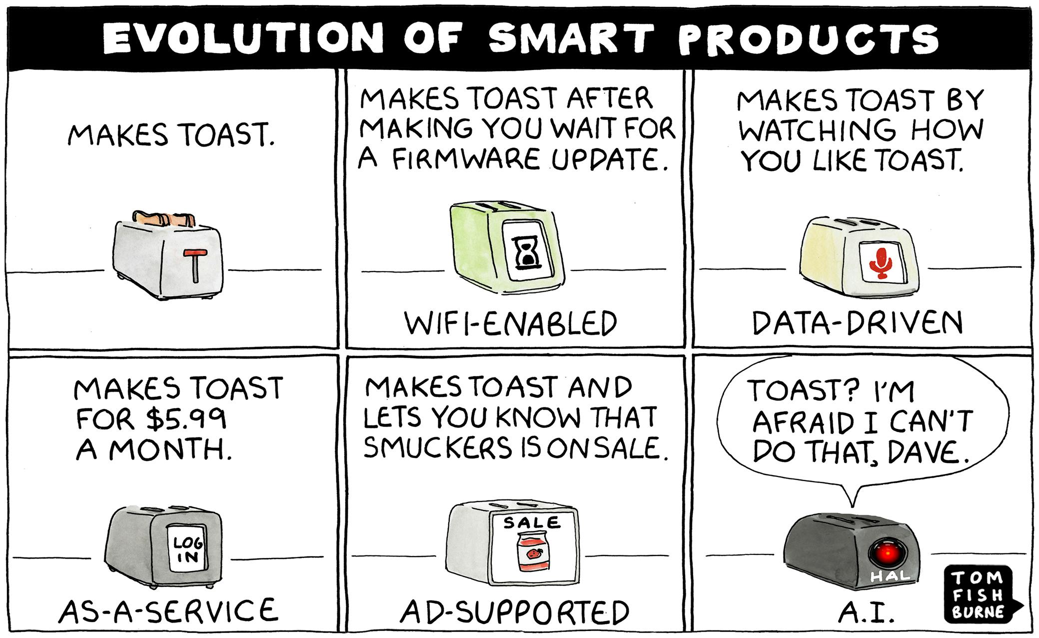 Marketoonist on the evolution of smart products