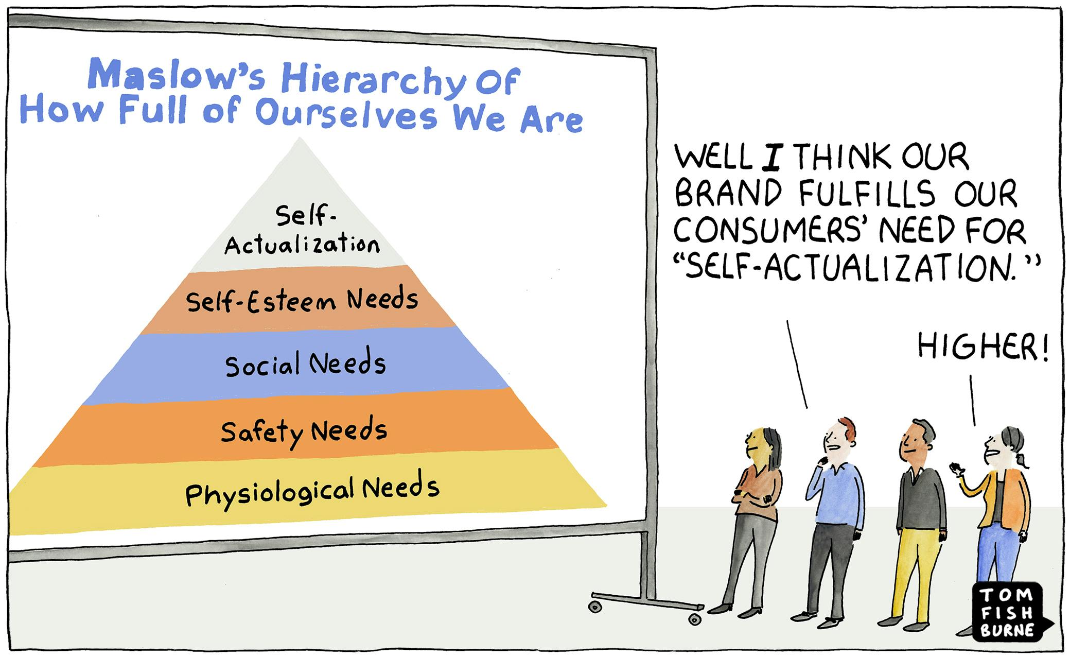 Marketoonist on Maslow’s hierarchy