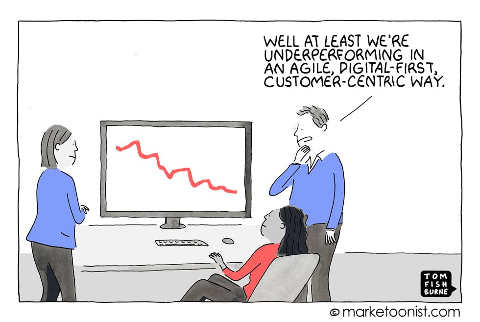 Marketoonist on agile marketing
