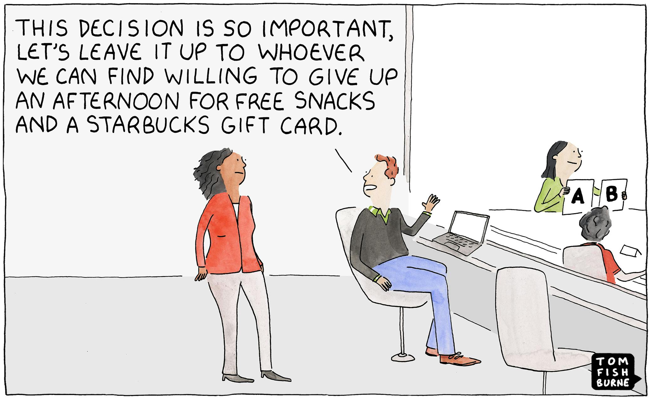 Marketoonist on focus groups