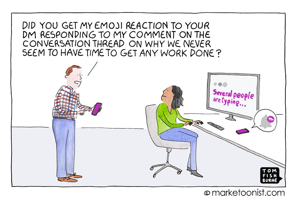 Marketoonist on productivity