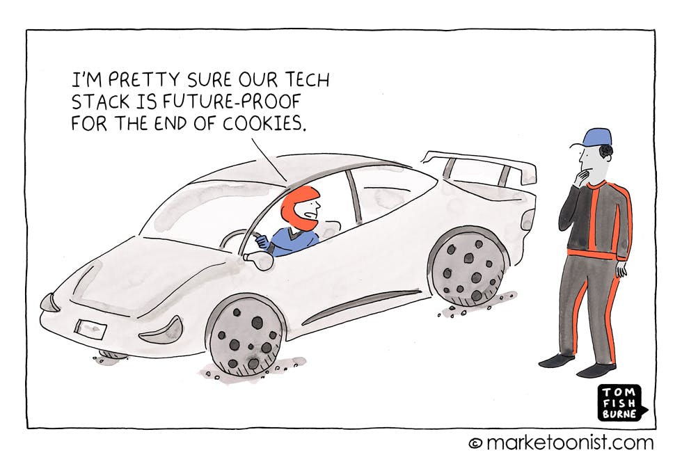 Marketoonist on marketing after cookies