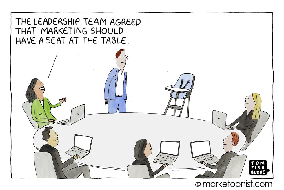 Marketoonist on marketing’s seat at the table