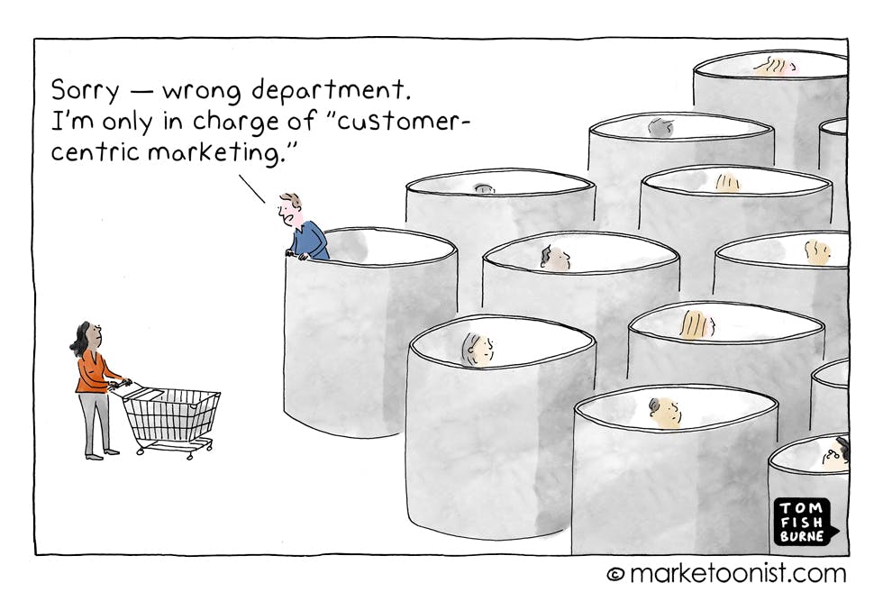 Marketoonist on the silo effect