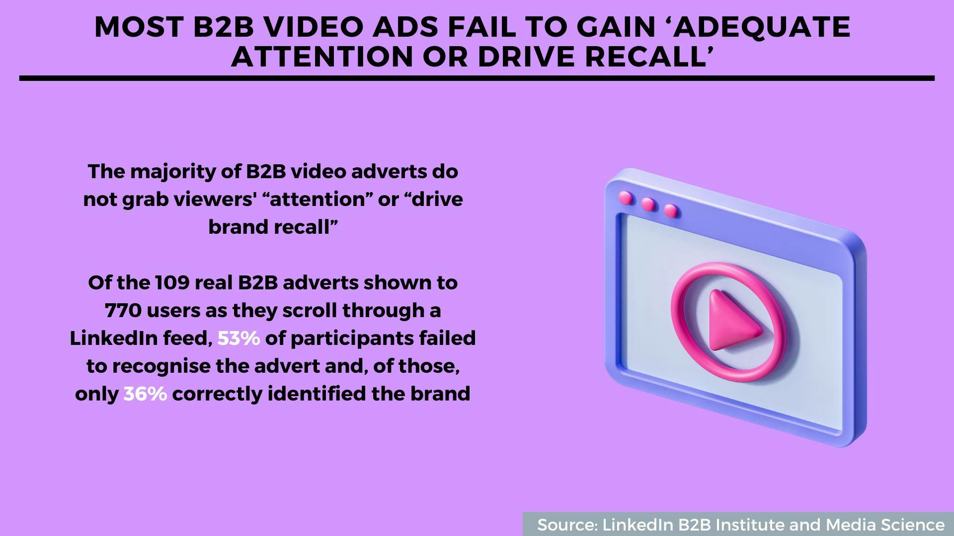 Third-party cookies, rising living costs, AI: 5 interesting stats to ...