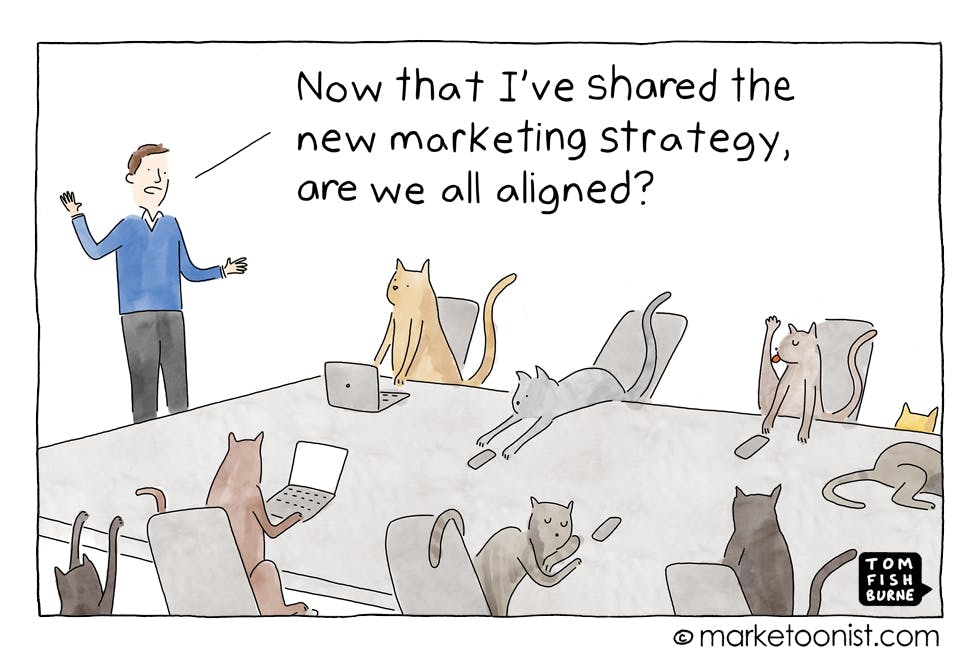 Marketoonist on strategic alignment