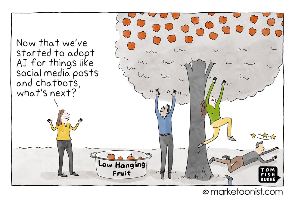 Marketoonist on AI low hanging fruit