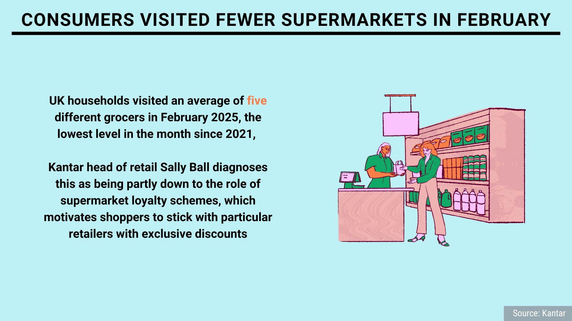 Generative AI reshaping teams, supermarket visits, influencers: 5 ...