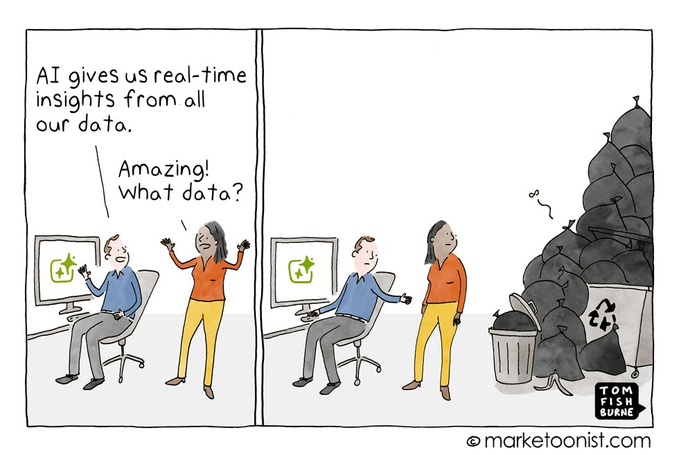 Marketoonist on AI-powered insights