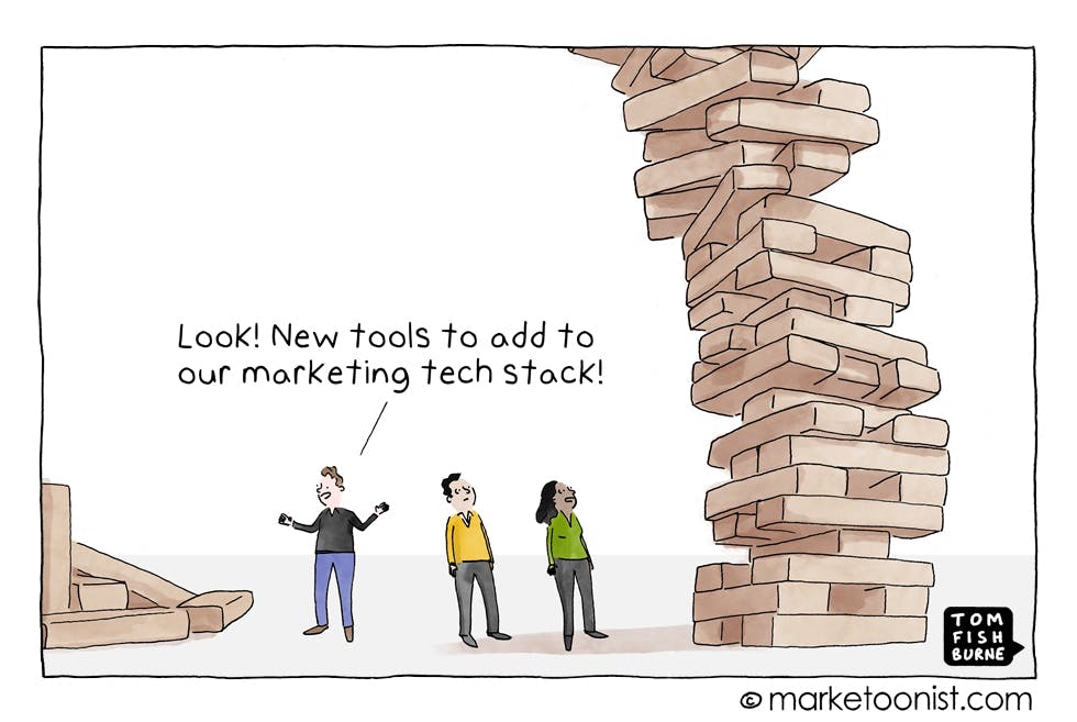 Marketoonist on marketing technology
