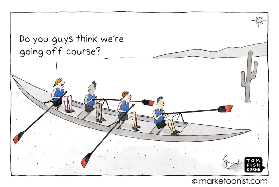 Marketoonist