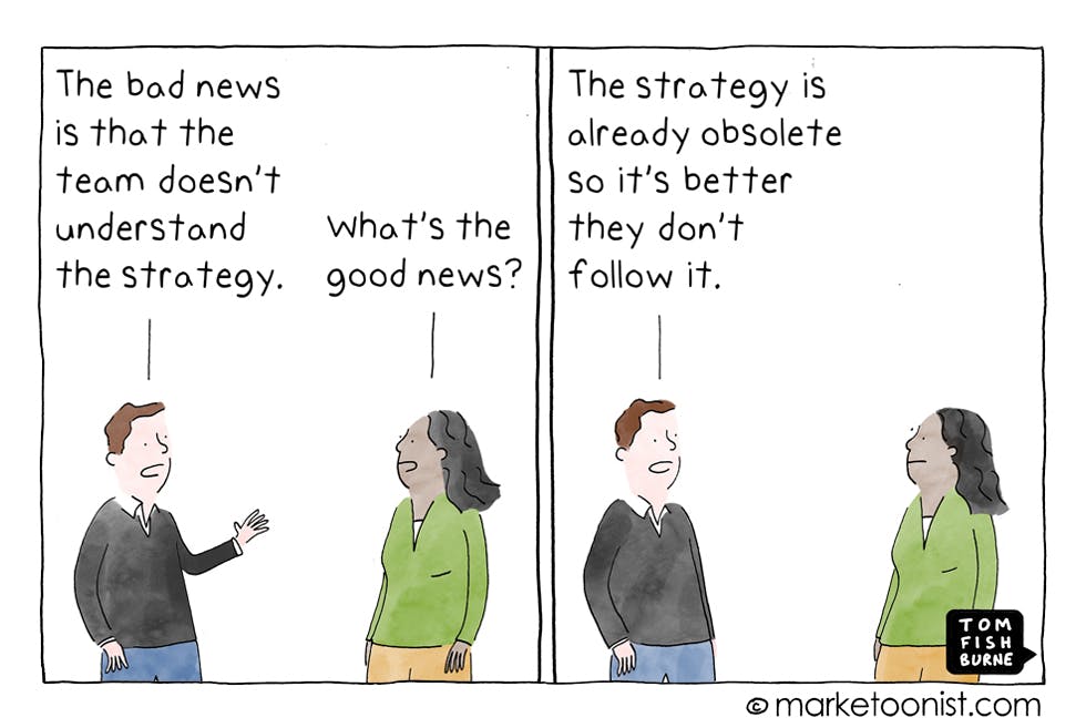 Marketoonist