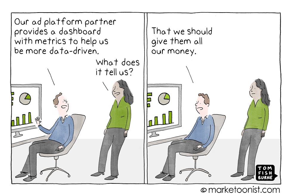 Marketoonist