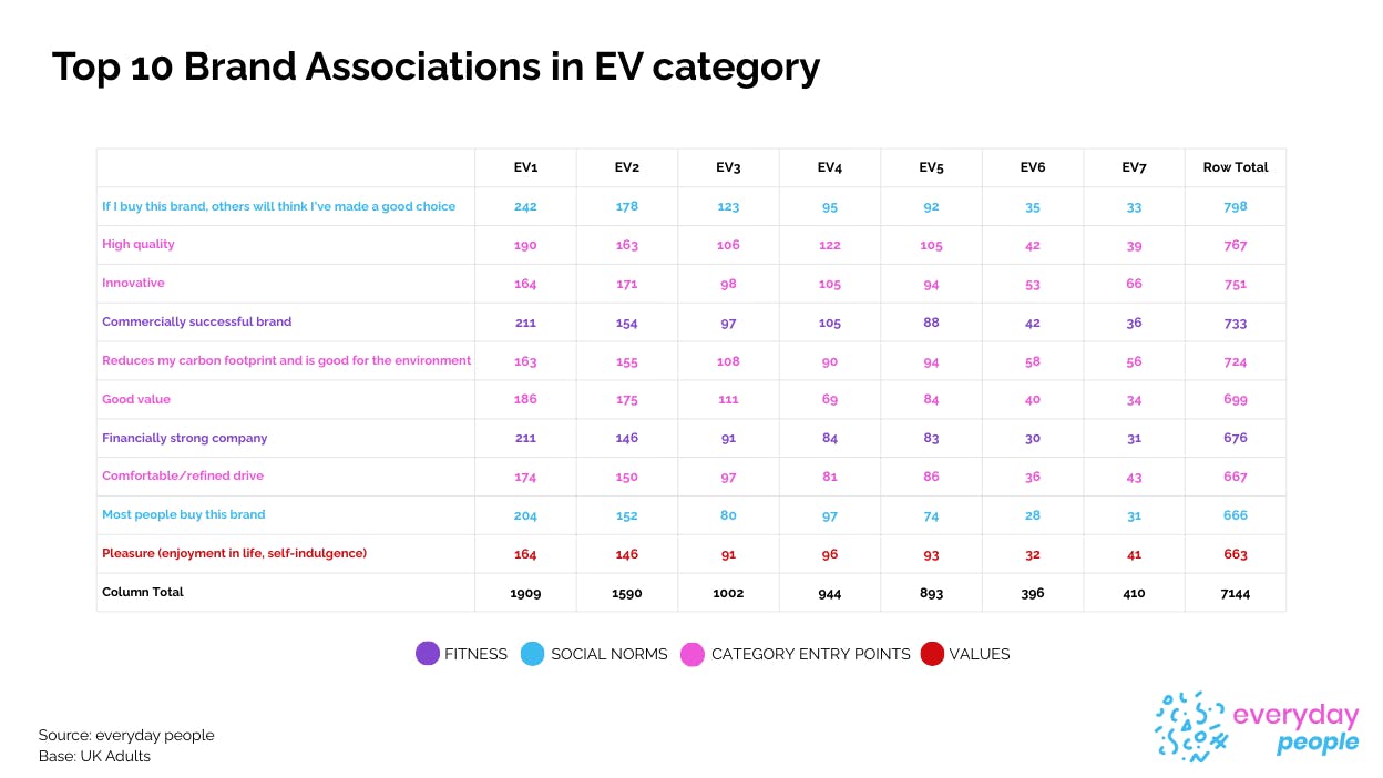 Reality Check: There’s more to mental availability than category entry ...