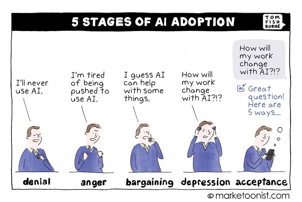 Marketoonist