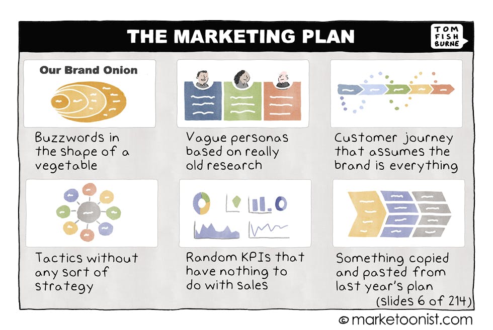 Marketoonist