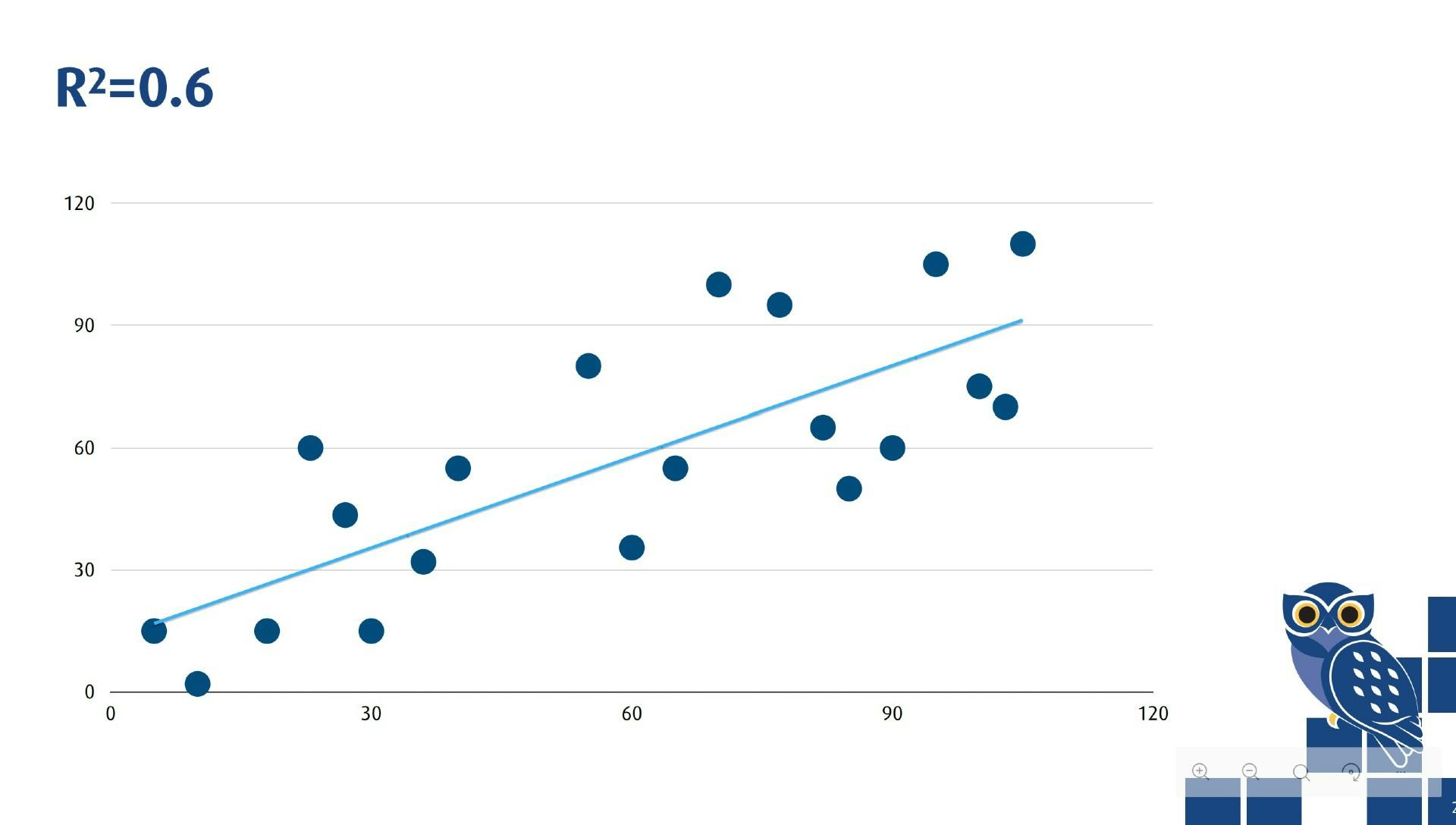 The ‘creative dividend’? More like creative accounting