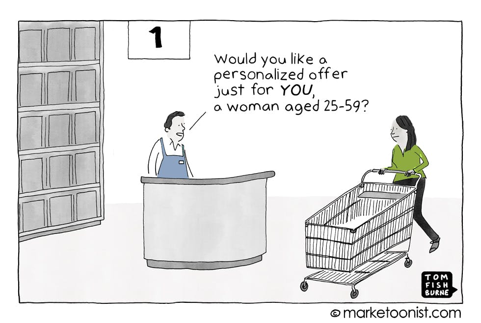 Marketoonist